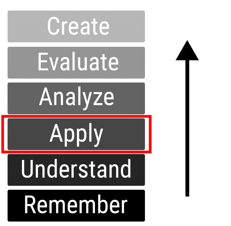 Principle #1: Fade from Worked Examples to Problems – Elias "Aki ...